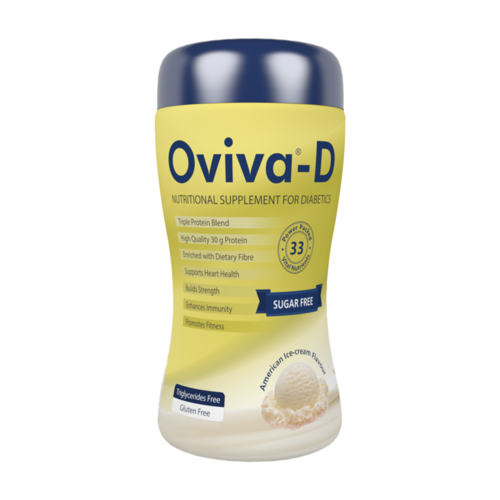 Oviva Powder Supplier in India | Innovative Pharma