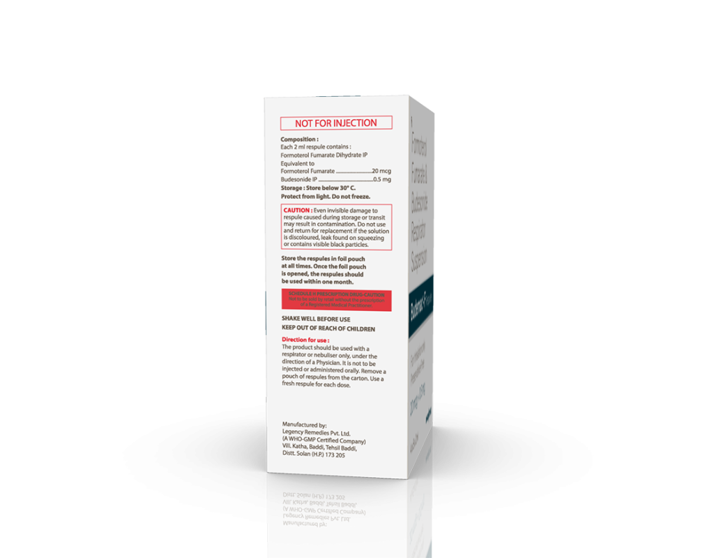 Budemac-F Respules Suppliers in India - Innovative Pharma