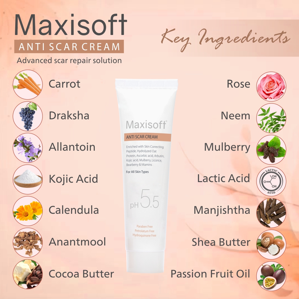 Maxisoft Anti Scar Cream Supplier - Innovative Pharma