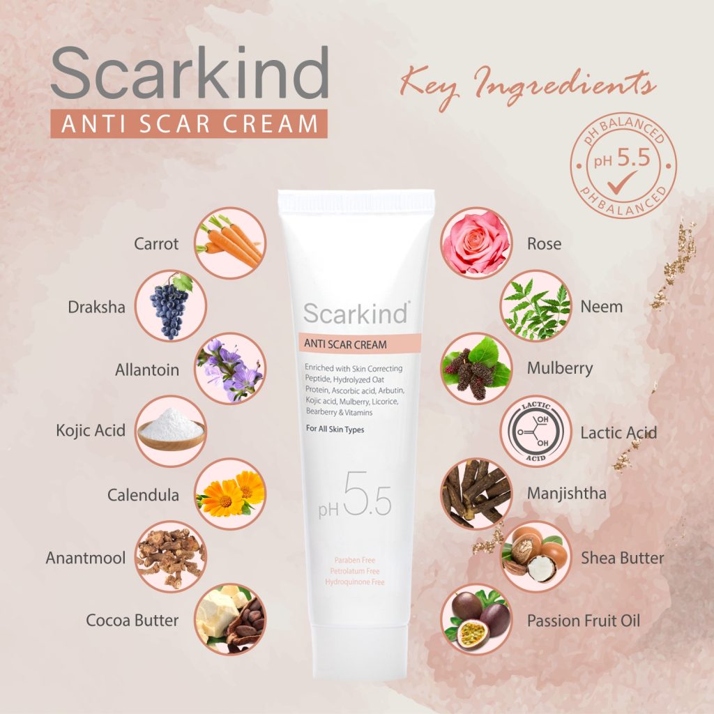 Scarkind Anti Scar Cream Supplier in India - Innovative Pharma